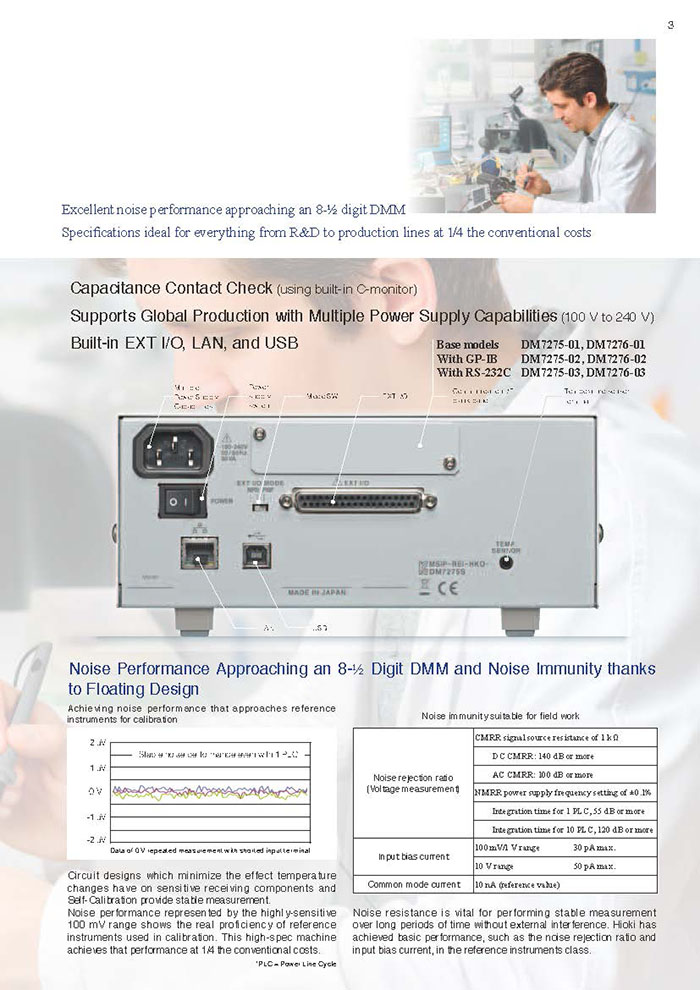 일본 HIOKI 한국 총판 태신상사(주) 메모리레코더, 전력계, 전력측정기, 신호발생기, 현장측정기, 회로소자측정기, PCB검사 ...